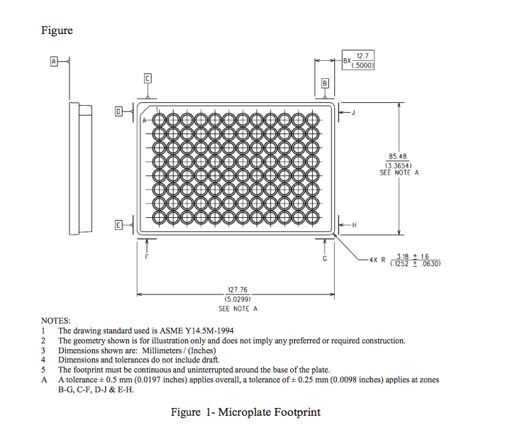 96 Well Plate Footprint Dimensions ANSI SLAS 1 2004 R2012 